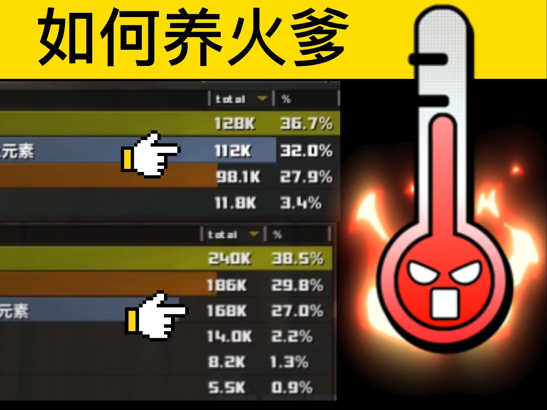 如何养出超级火元素?(火元素偷伤害篇)