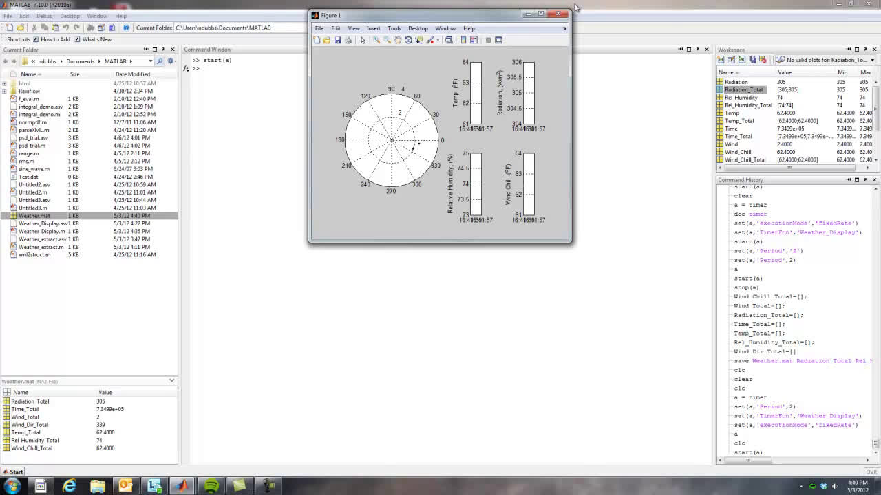 MATLAB Weather Station