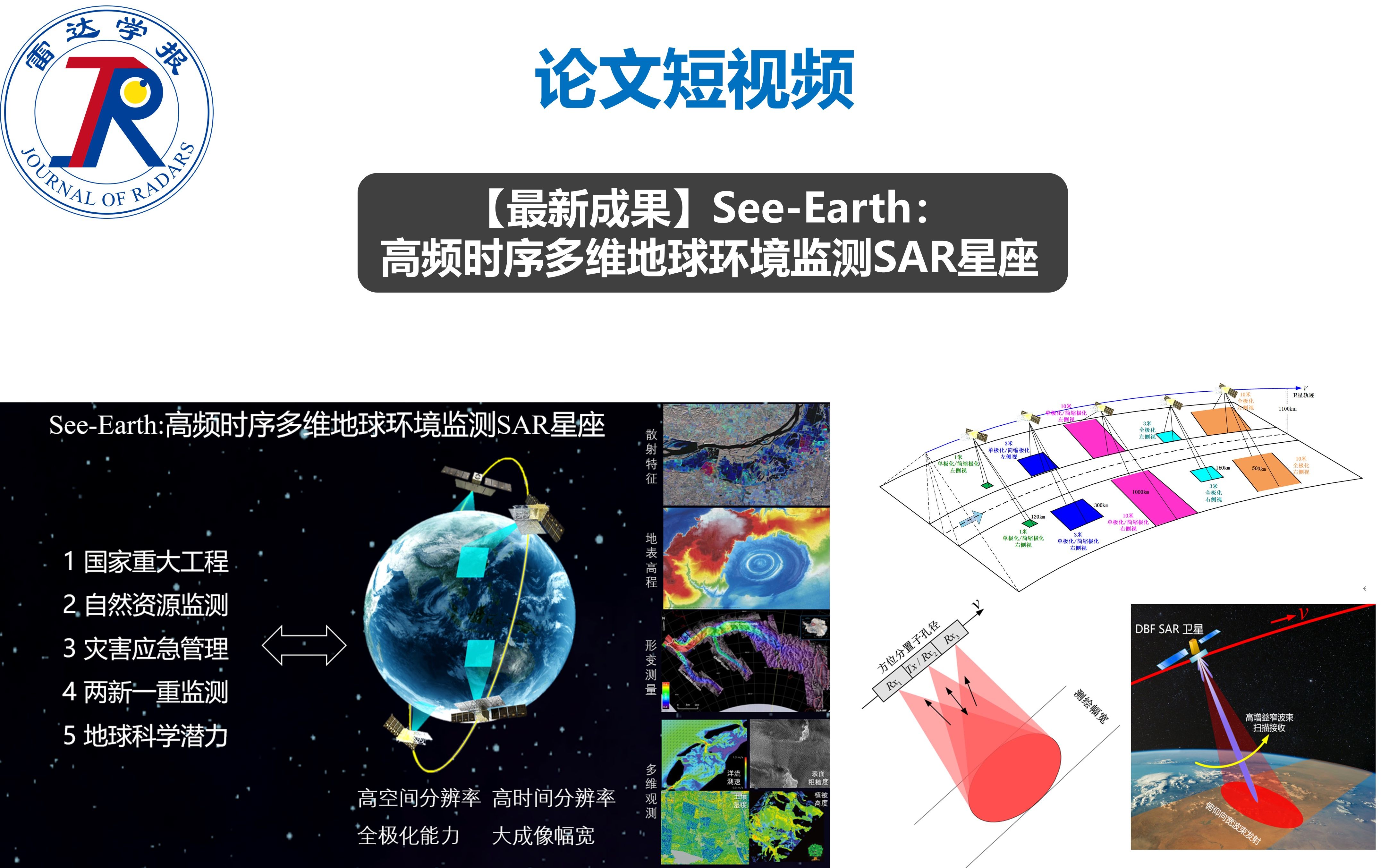 论文短视频丨See-Earth:高频时序多维地球环境监测SAR星座