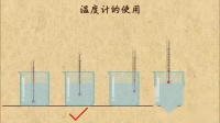 小学科学 第17集 水温计的使用