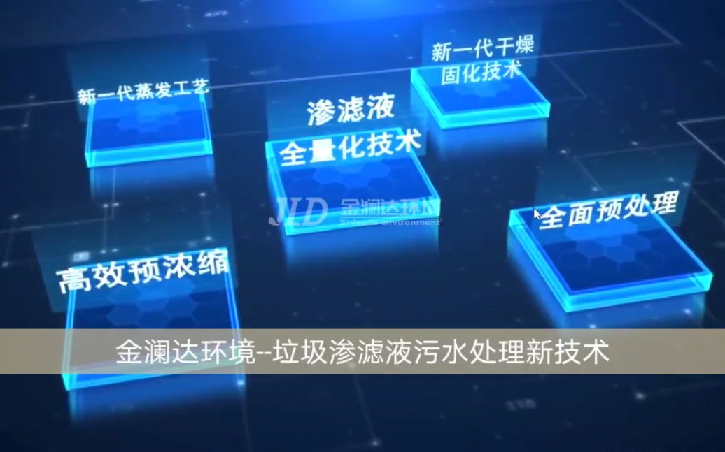 垃圾渗滤液污水工艺,全量化垃圾渗滤液处理技术介绍!#垃圾渗滤液全...