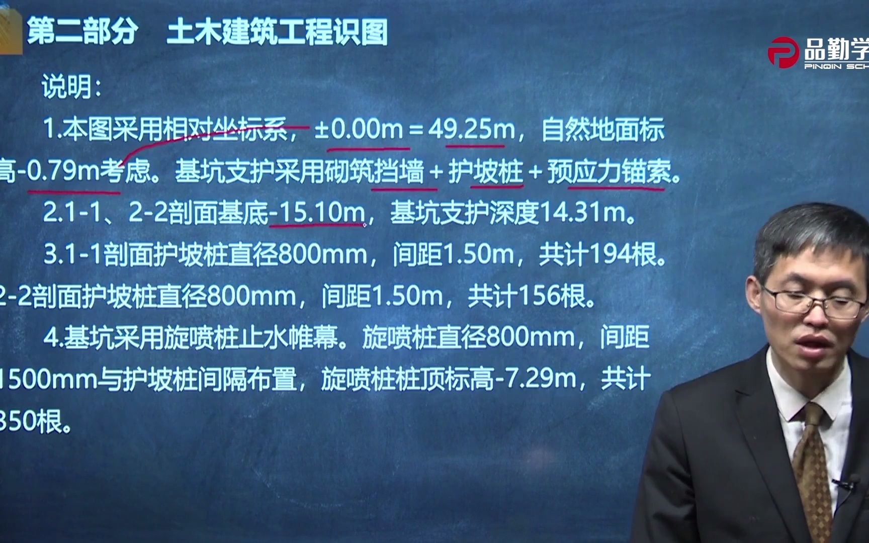 2014年一造案例真题讲解(上)