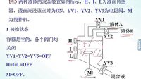 plc视频教程 plc编程入门视频教程2.09