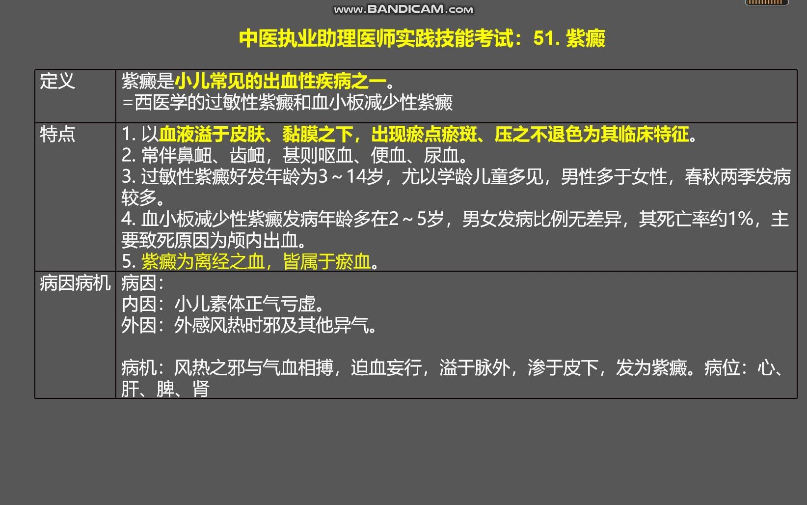 中医助理医师实践技能考试51——紫癜