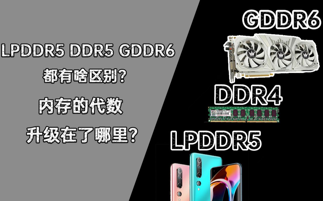 【九零科普】LPDDR5 DDR5 GDDR6都有啥区别?——常见内存区别...
