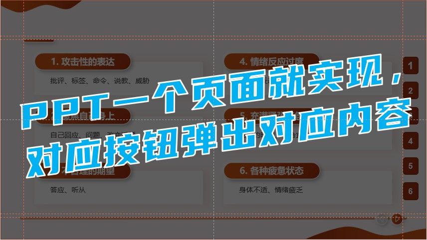 PPT一个页面就实现自由控制动画,点击对应按钮,弹出对应的内容