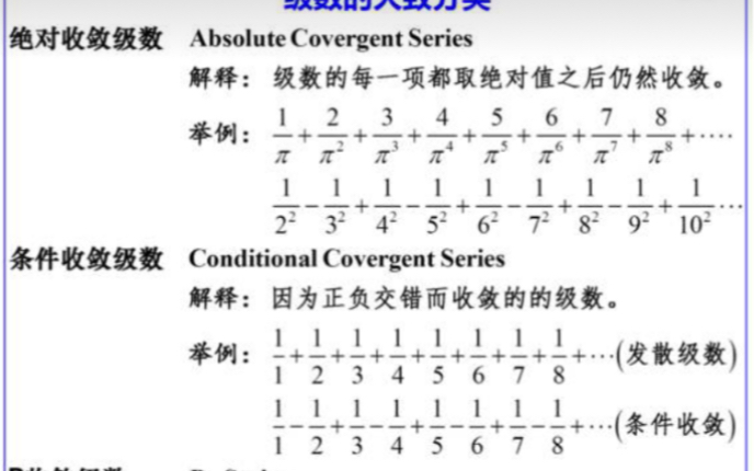 交错级数、条件收敛、绝对收敛,两个重要级数