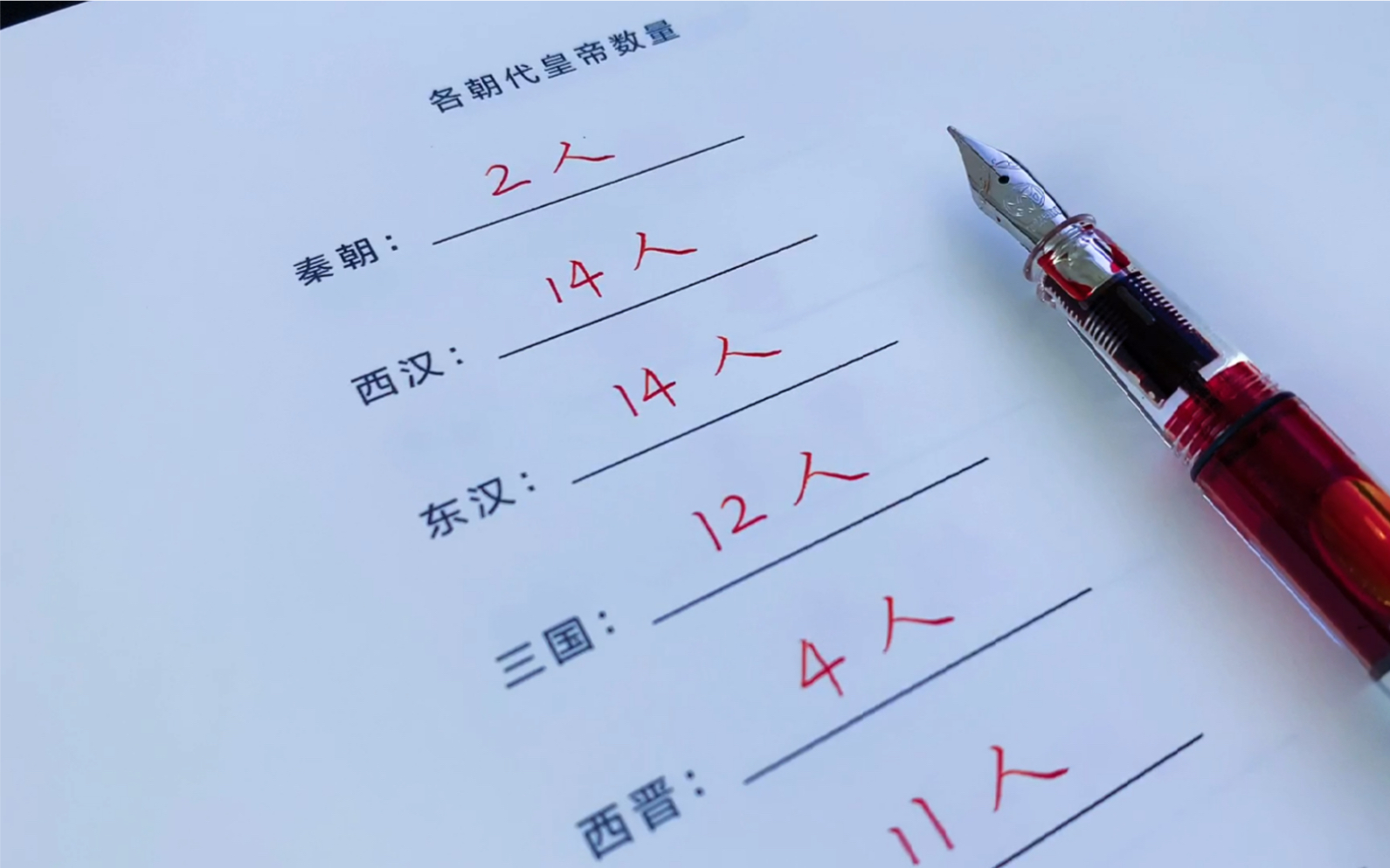 各朝代皇帝数量