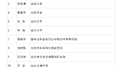 共33人 山东省公示碳普惠专家委员会名单