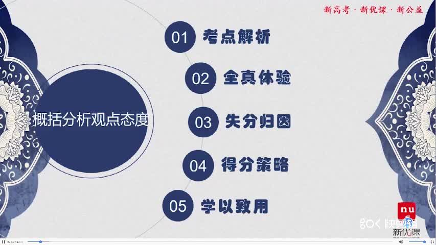 文言文如何概括分析作者在文中 观点、态度?