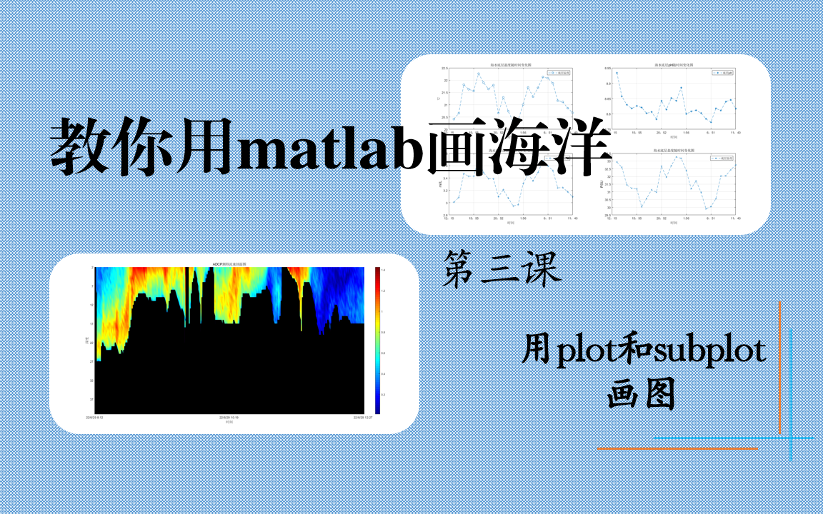 plot和subplot简单介绍
