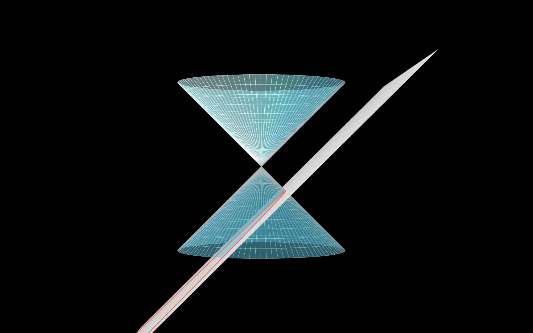 椭圆、抛物线和双曲线-圆锥曲线和圆锥面关系-数学-Manim-Fun Math, ...