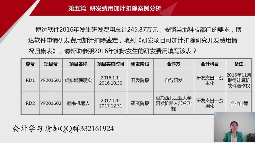 金蝶软件会计报表 销售软件会计分录 金蝶软件会计