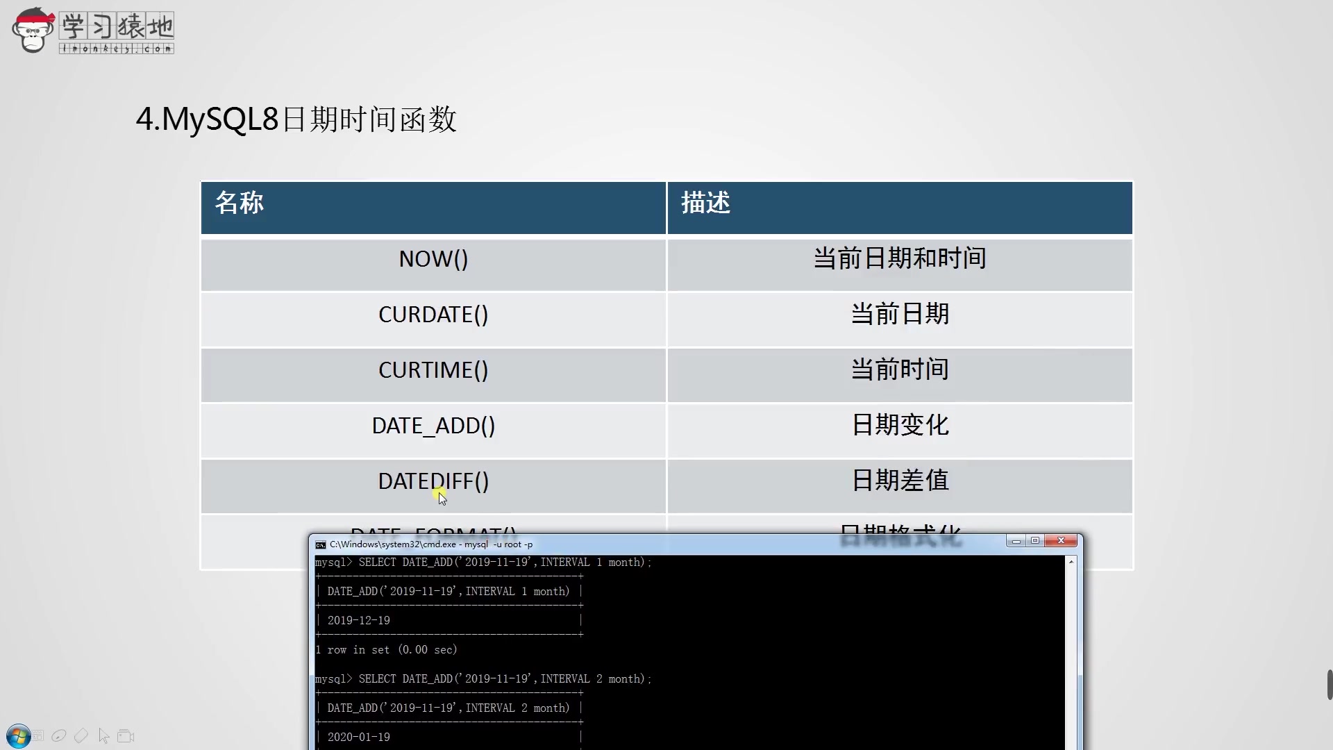 MySQL教程4 MySQL8运算符、函数、存储过程及新增数据类型 5....