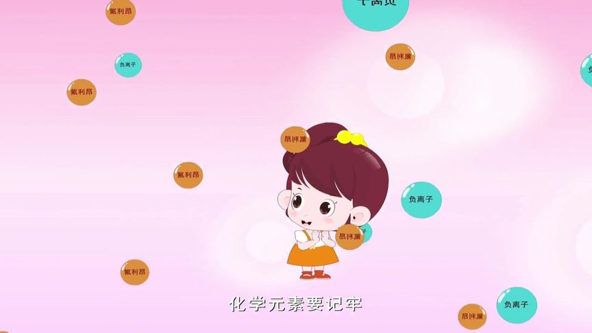 英文小天才127-我的课程表