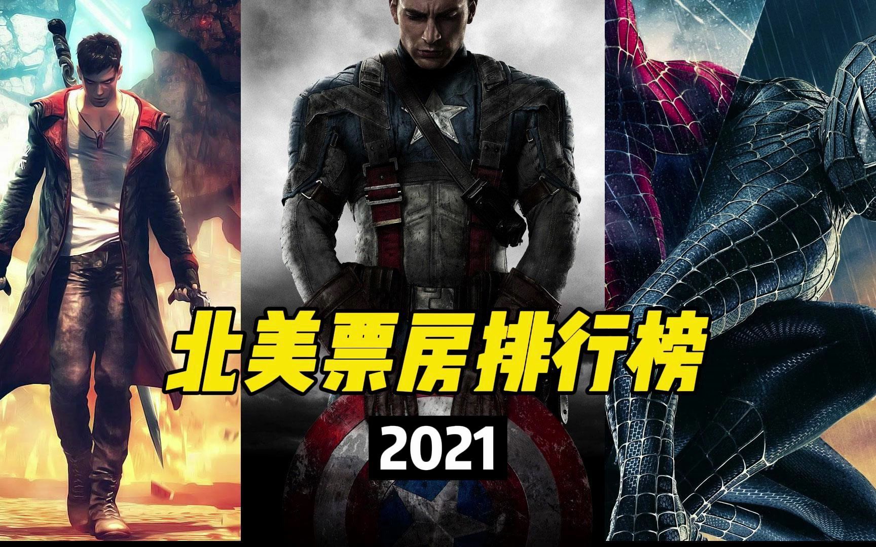 2021年度北美电影票房排行榜