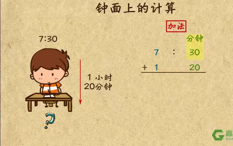 ...全61集 数学问题 高斯数学 应用题 帮助孩子建立数学思维 时间计算