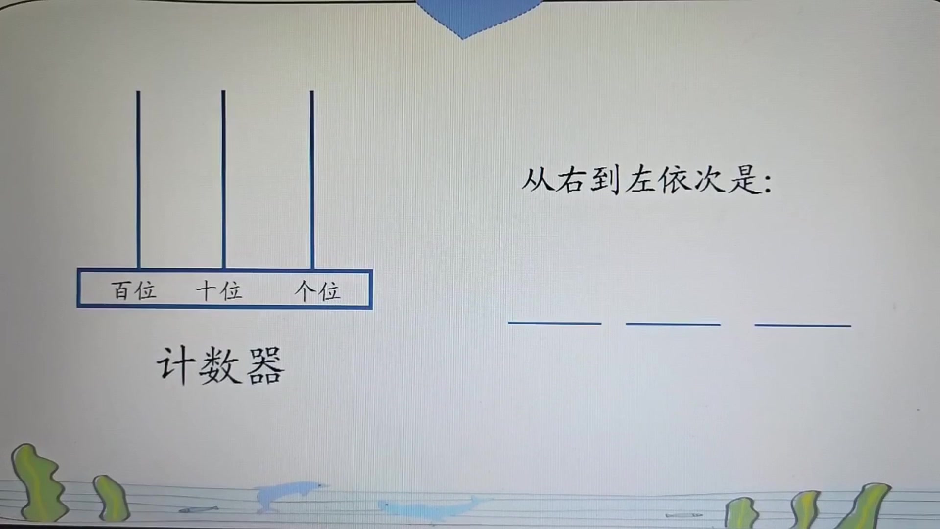 计数器的认识及应用