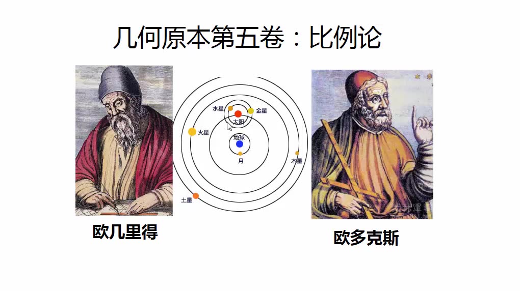 178几何原本第五卷命题5-乘法分配律之减法