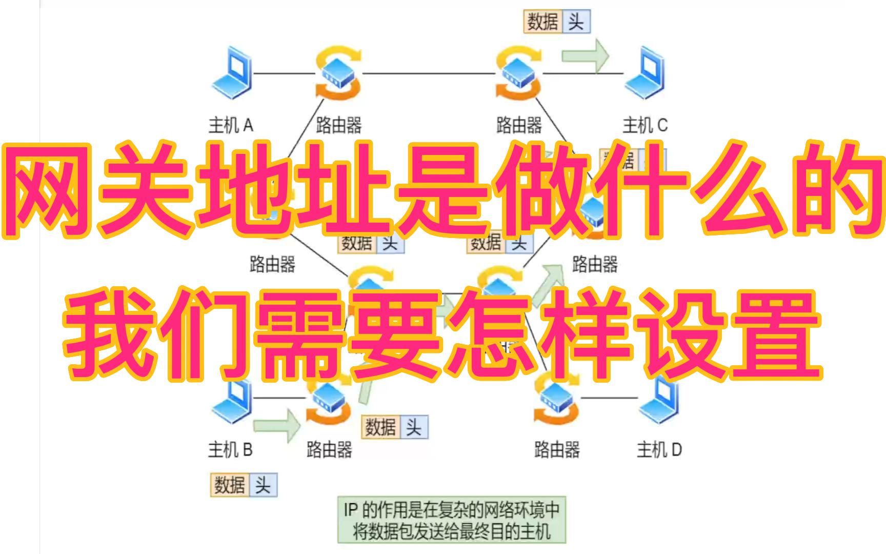【系统篇13】电脑中的网关地址有什么作用,我们该如何设置