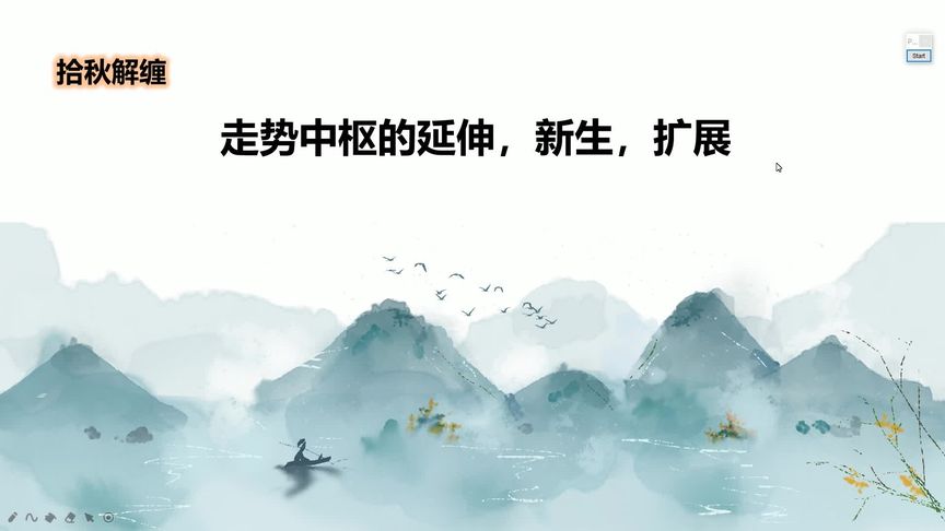 走势中枢的延伸,新生,扩展