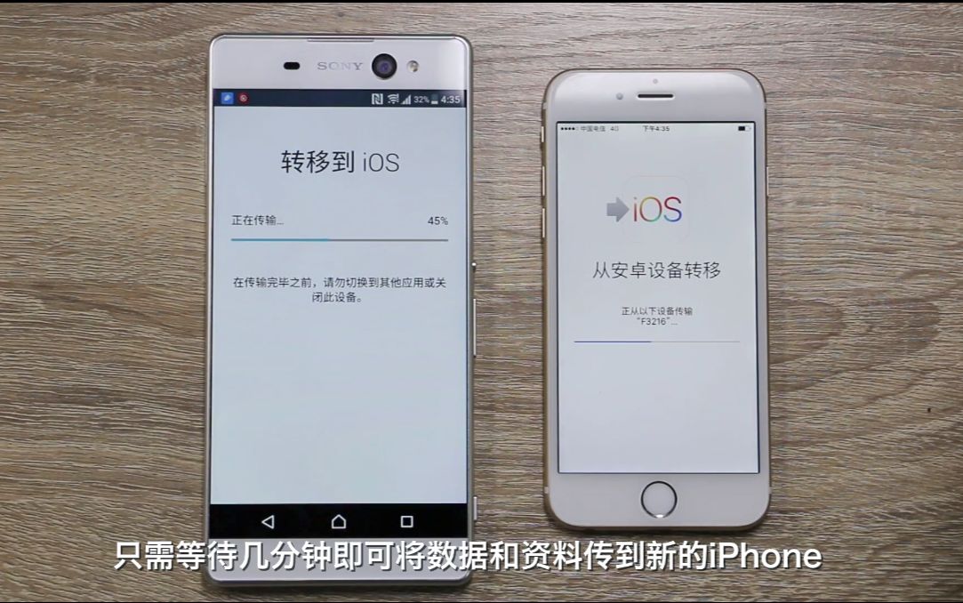 教你一招!安卓手机里的数据轻松转移到iPhone