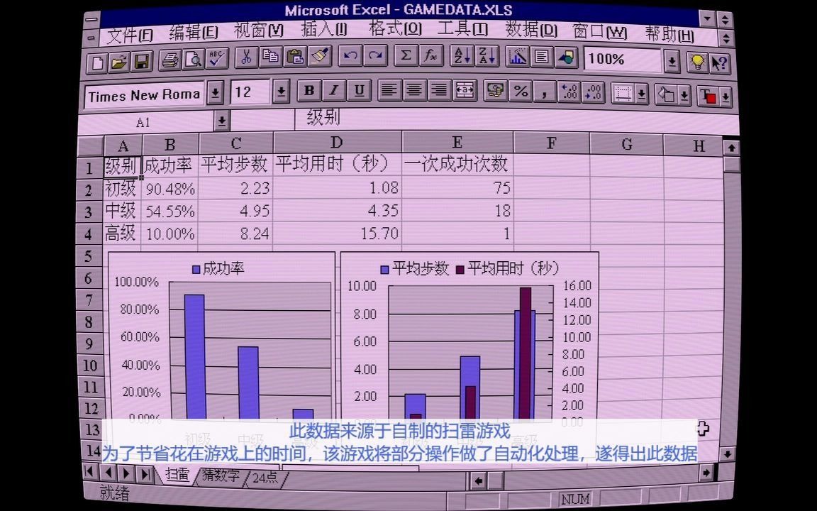 Windows 3.2日常之Microsoft Excel和Microsoft Query