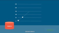 ...云ERP软体打单网路版 财务软体补差价超连结 请联繫客服 单拍不发货