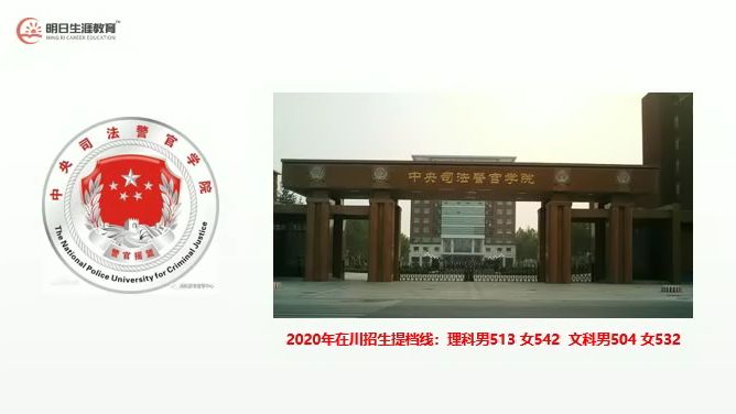 #高考志愿填报#小明说高考:院校介绍之——中央司法警官学院