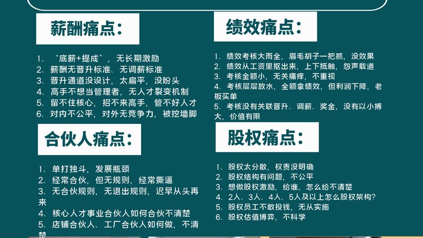电商企业管理常见20大问题,如何解决呢?大咖为你解密