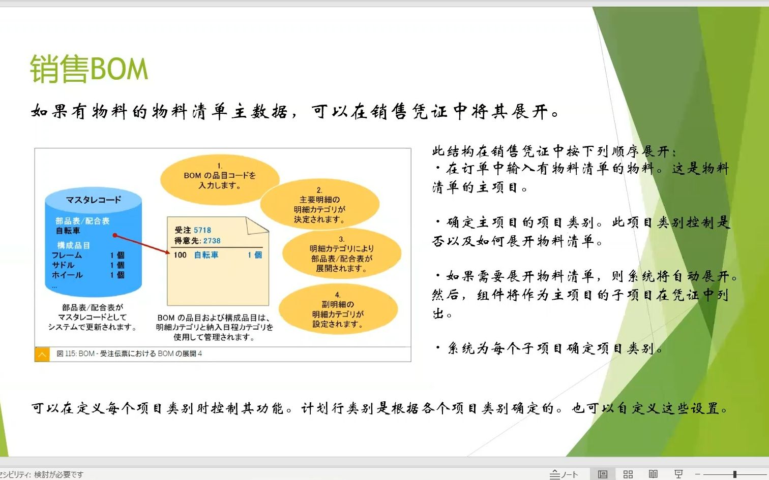 SAP SD顾问课程节选——销售BOM