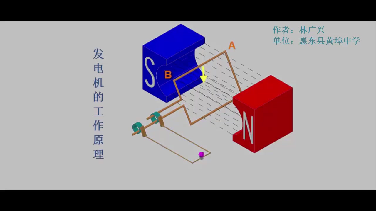 初中物理《发电机的工作原理》