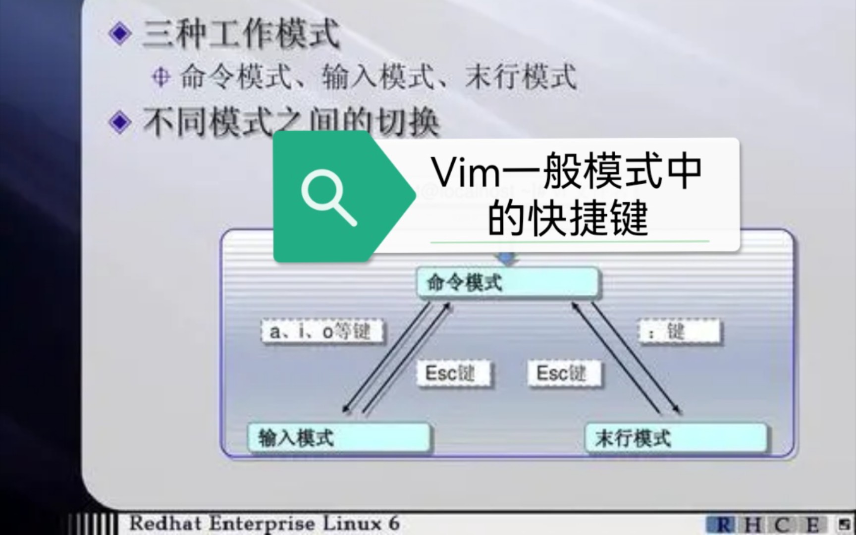 【Linux自习室】Vi编辑器一般模式下的快捷键