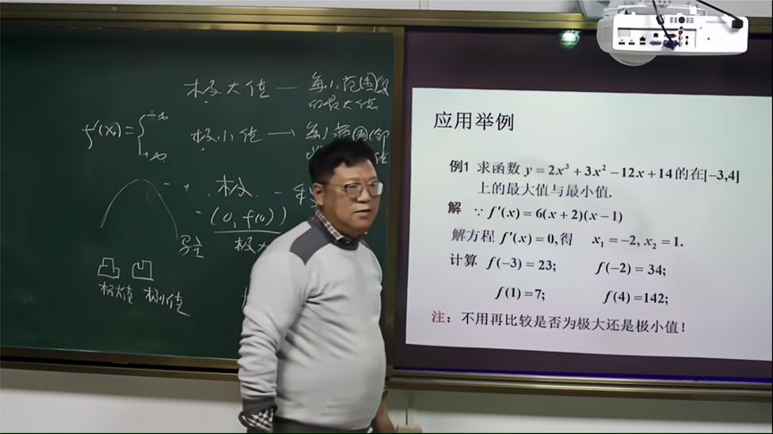 研究生考试高等数学,研考数学:函数极值与最值