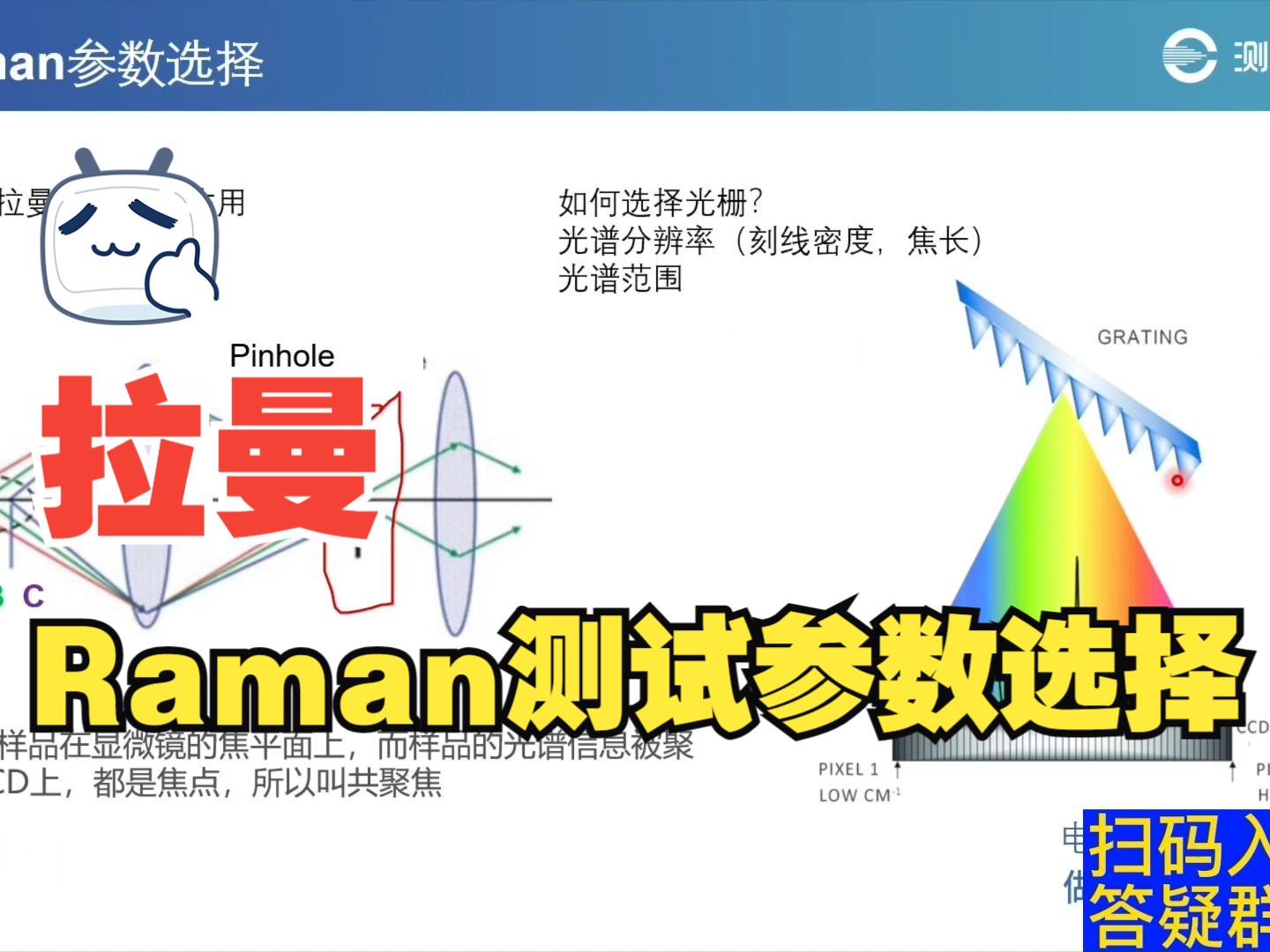 【测试云平台】拉曼特训营04:Raman测试参数选择