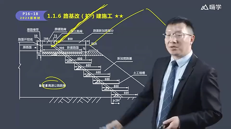 2024年一建公路-考点精讲班-李昌春(HX)(新教材)【重点推荐】8
