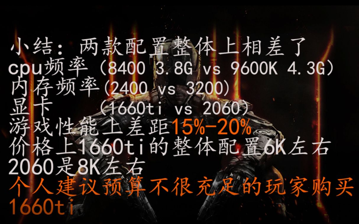 6千元配置对比8千元配置游戏上到底有多少区别,该买哪个?(1660ti+...