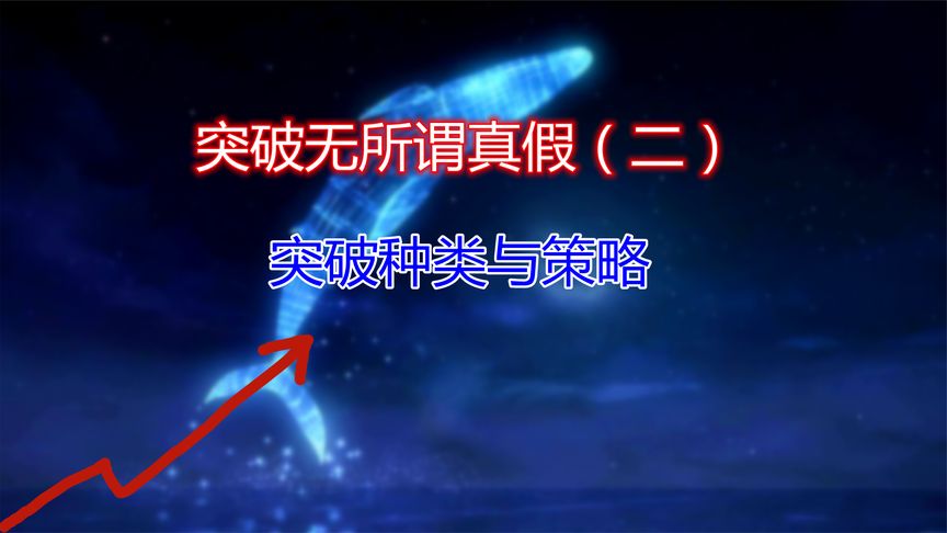 股价突破战法(二)突破种类与策略,股价技术分析实战之突破分析