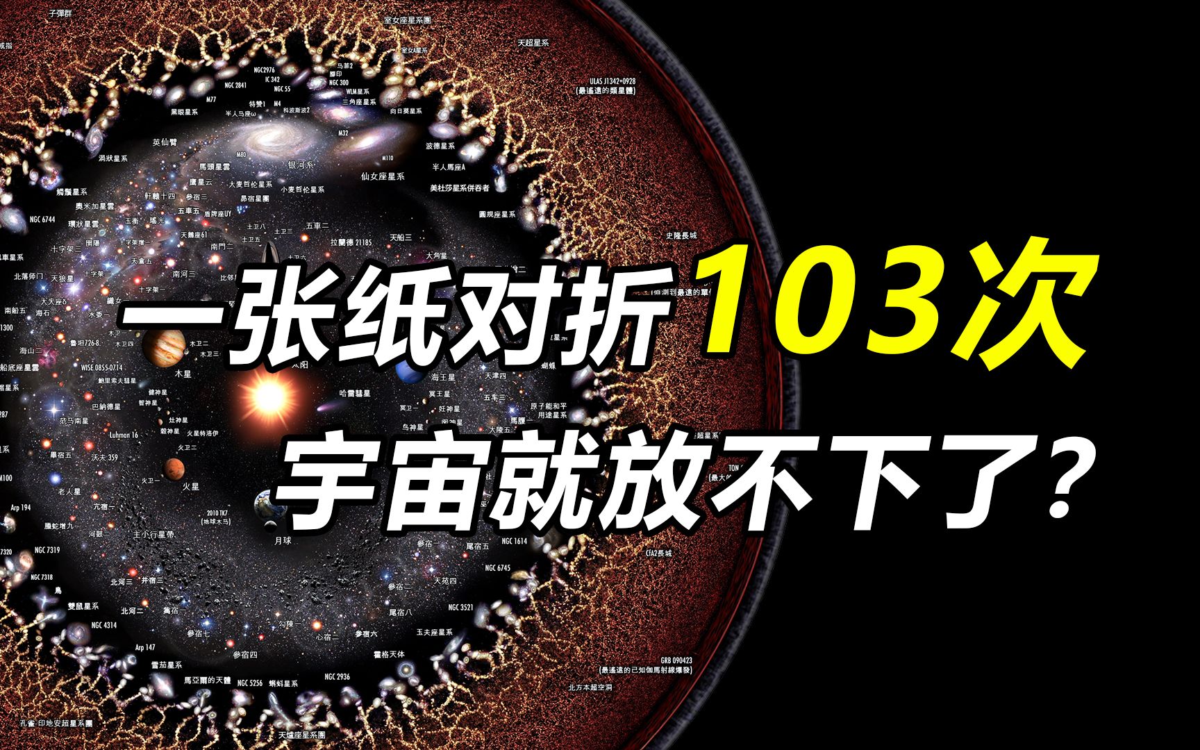 一张纸对折103次,宇宙就真的装不下了吗?