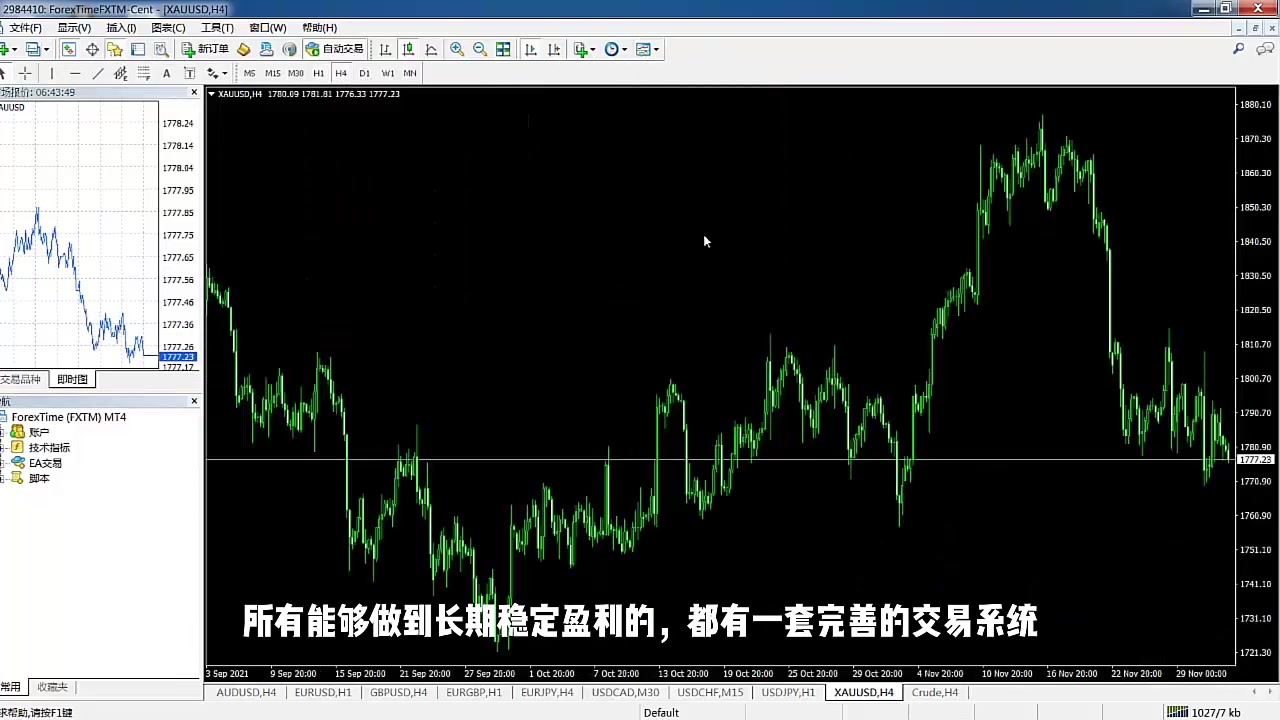 简单粗暴的外汇交易策略【交易策略】8分钟学会RSI指标高级用法——...