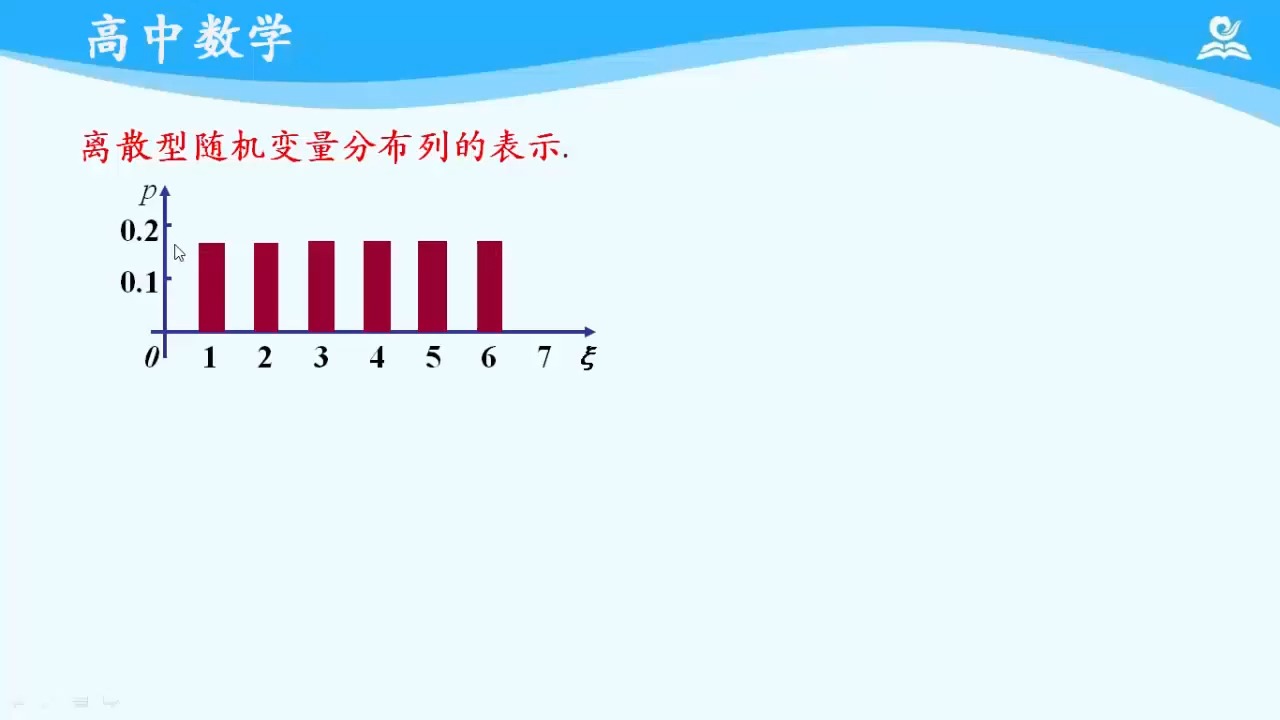 7.2.2 离散型随机变量的分布列(第一课时)