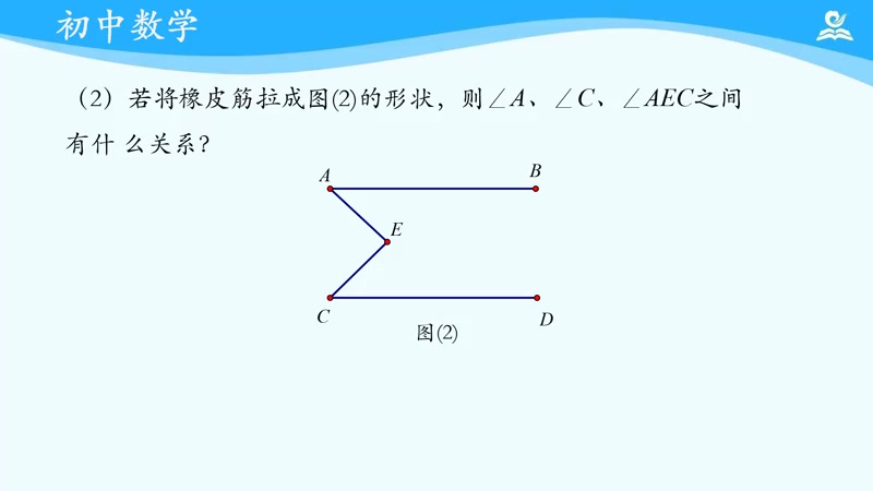 初一数学 七年级下册 人教版 部编版 统编版 同步课堂教学视频 数学...