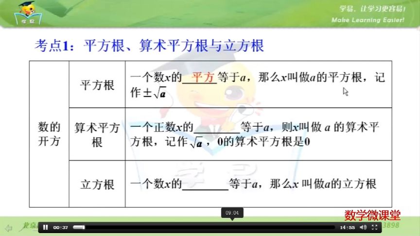 中考数学复习微课---二次根式