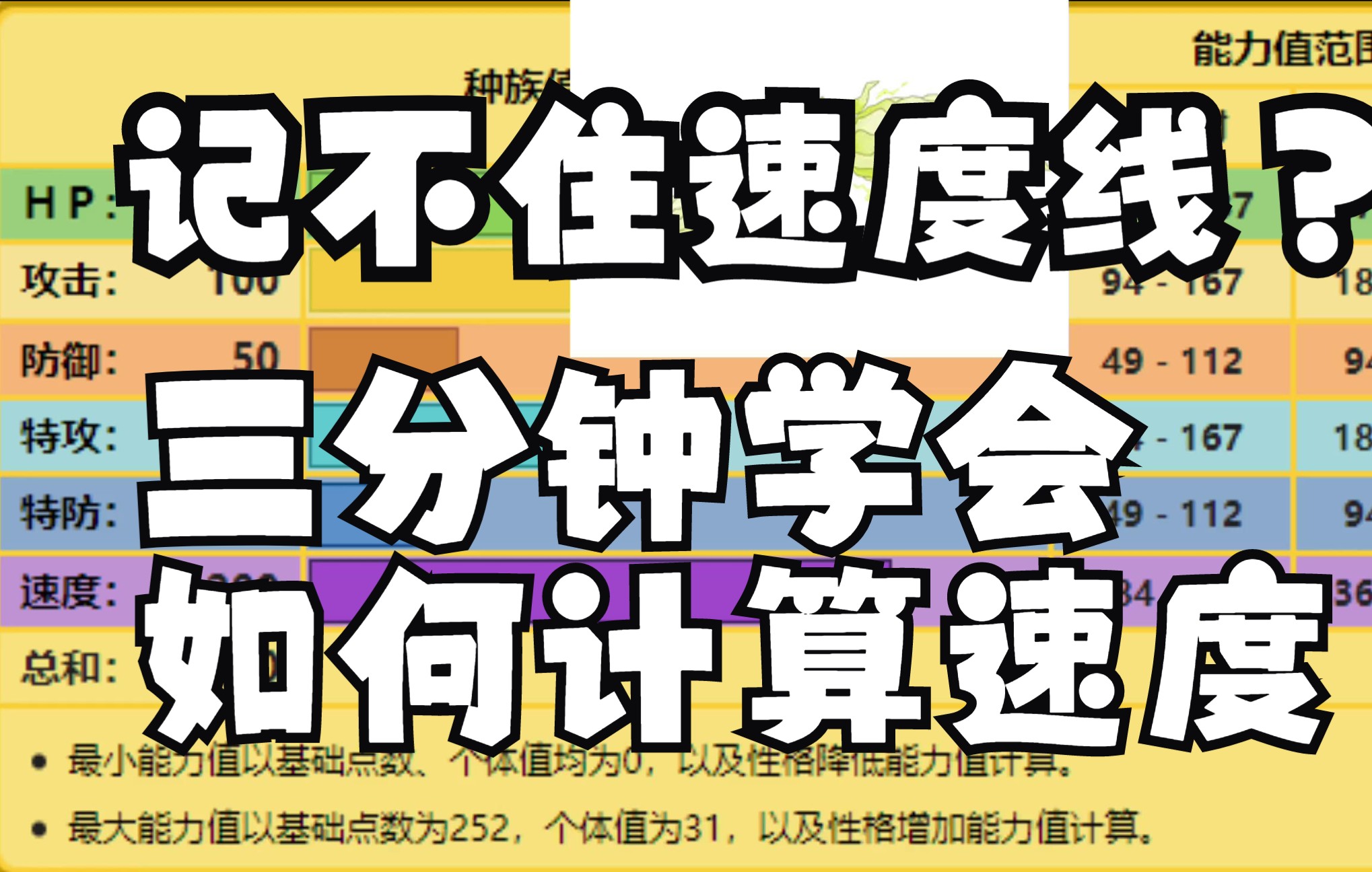 【黍离聊对战03】宝可梦速度线万能公式!3分钟教你学会算速度!_宝可...