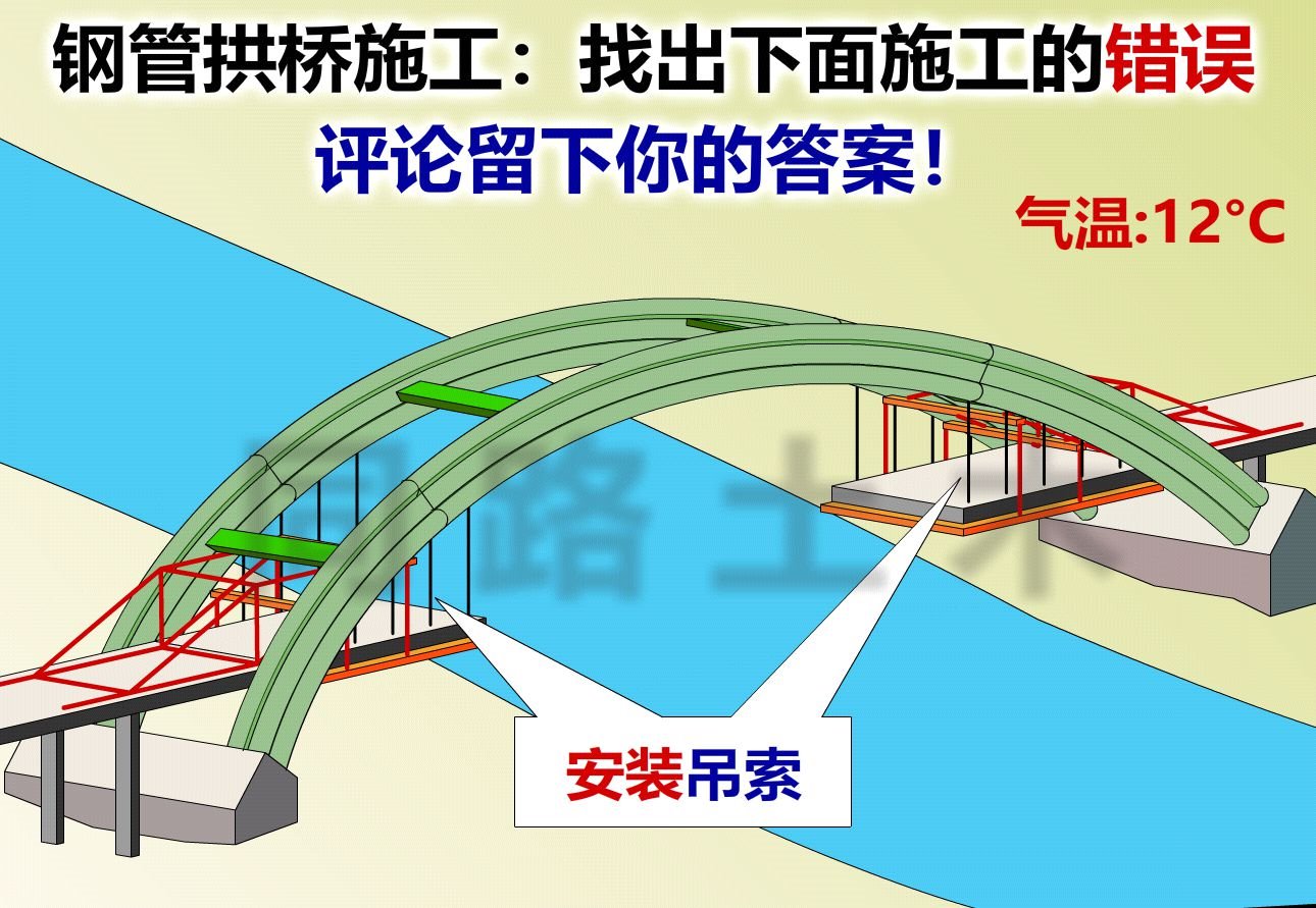 市政建造师动画案例:钢管混凝土拱桥施工错误,你能全找出来吗?