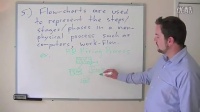 IELTS Writing Task 1 Flow Chart Application Part 6
