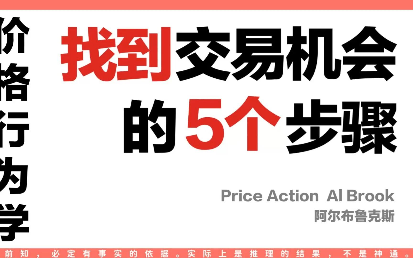 找到交易机会的五个步骤|价格|阿布|行为|PriceAction|BTC