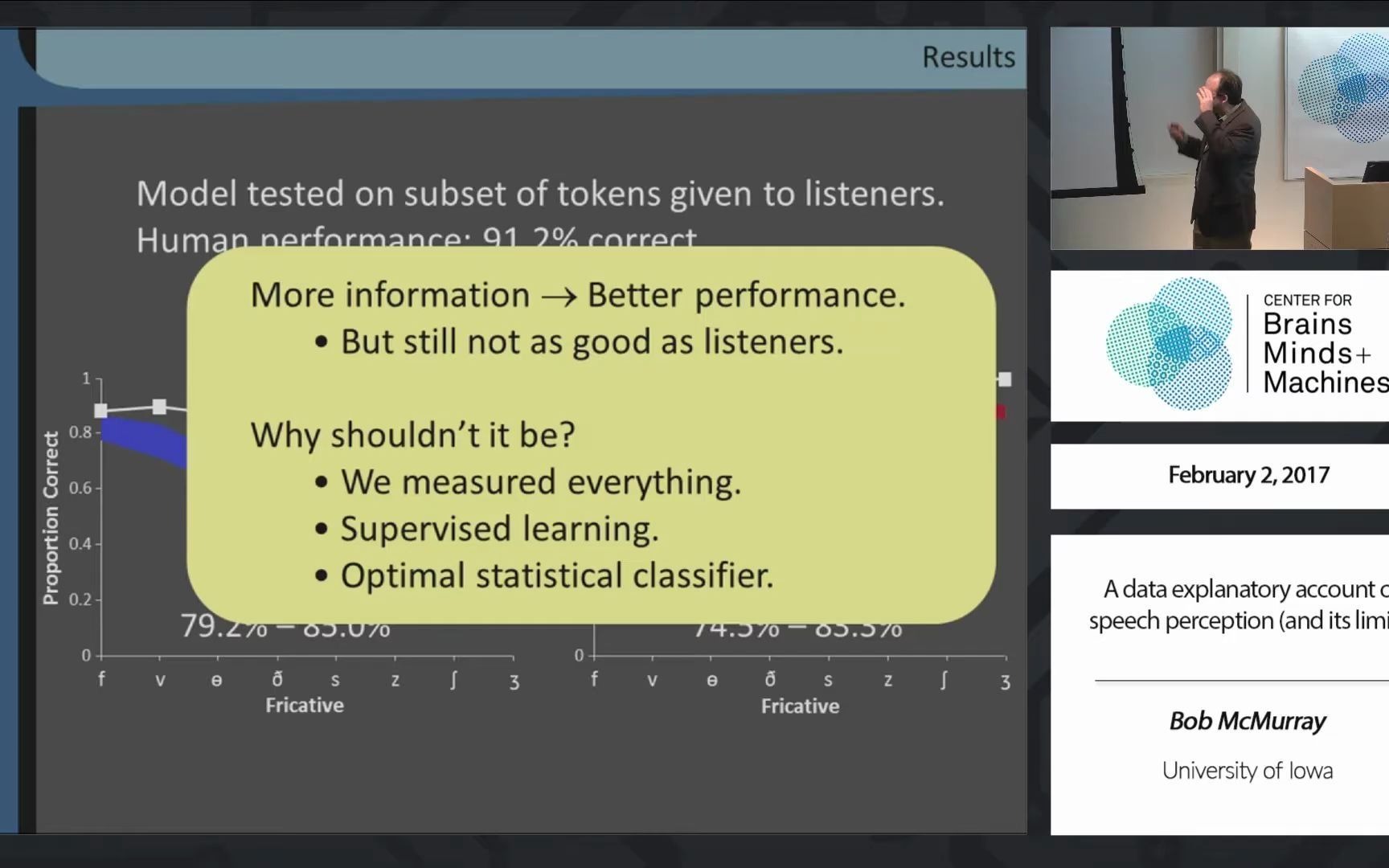 workshop 7 - A data explanatory account of speech perception (and its ...