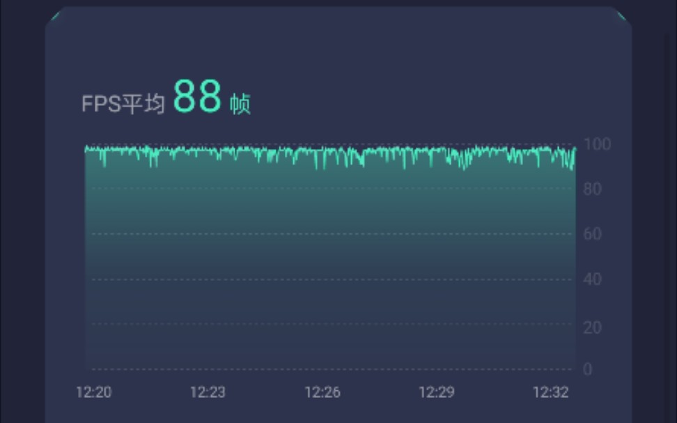 真我GT王者荣耀最高画质90帧不带散热,室温30℃测评体验