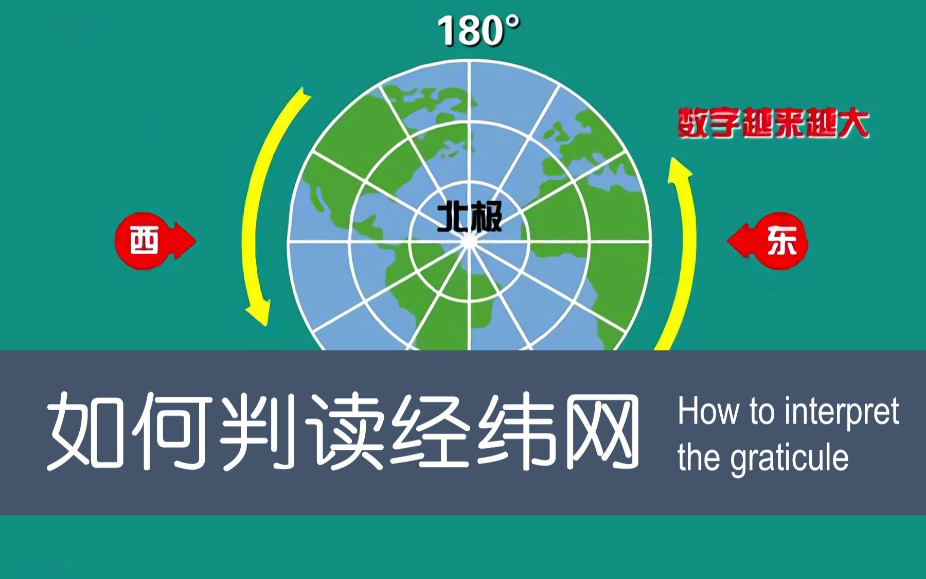 地理动画视频 | 如何判读经纬网?有什么技巧
